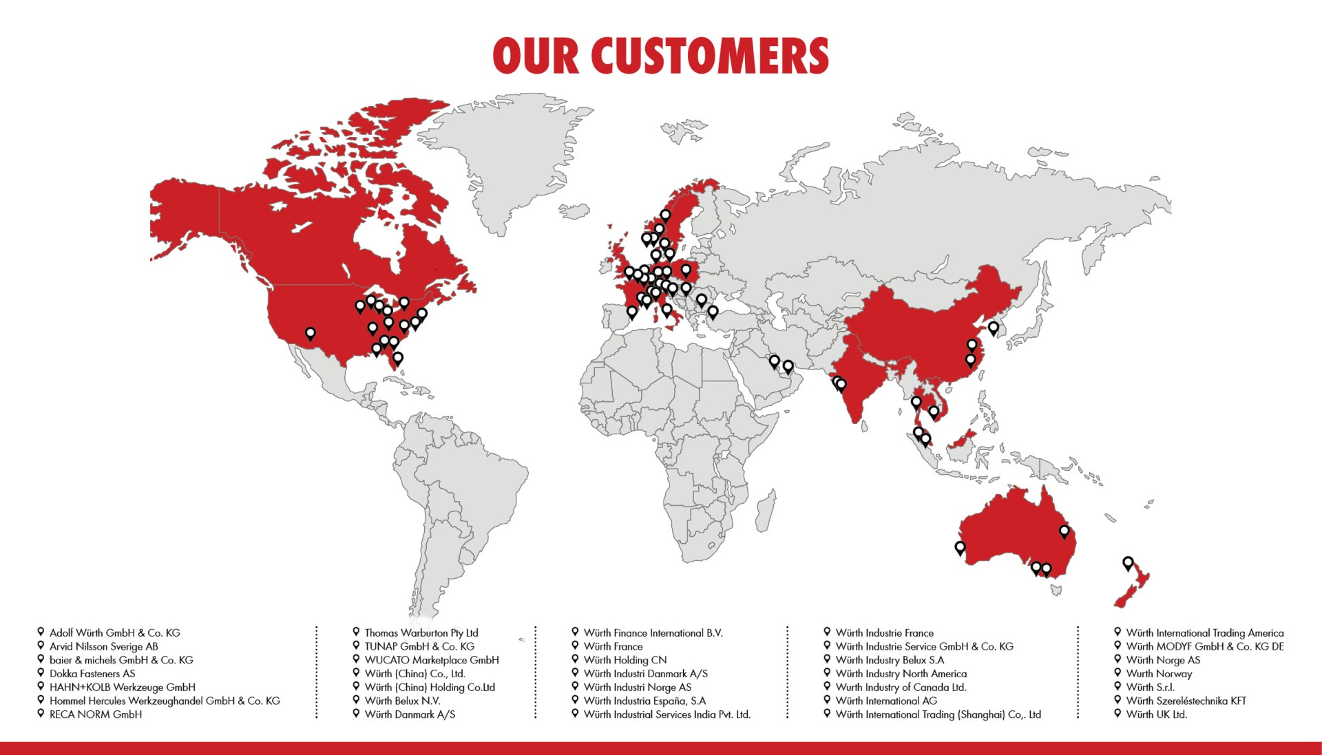 Wurth Business Services - Würth Industrie Service India