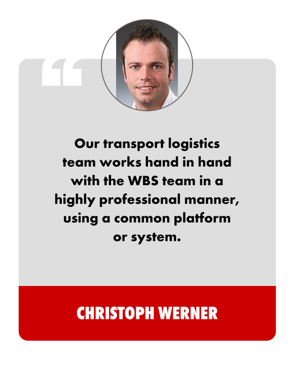 Wurth Business Services - Würth Industrie Service India